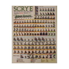 Lancers Checklist Poster - Mage Knight Lancers - Noble Knight Games